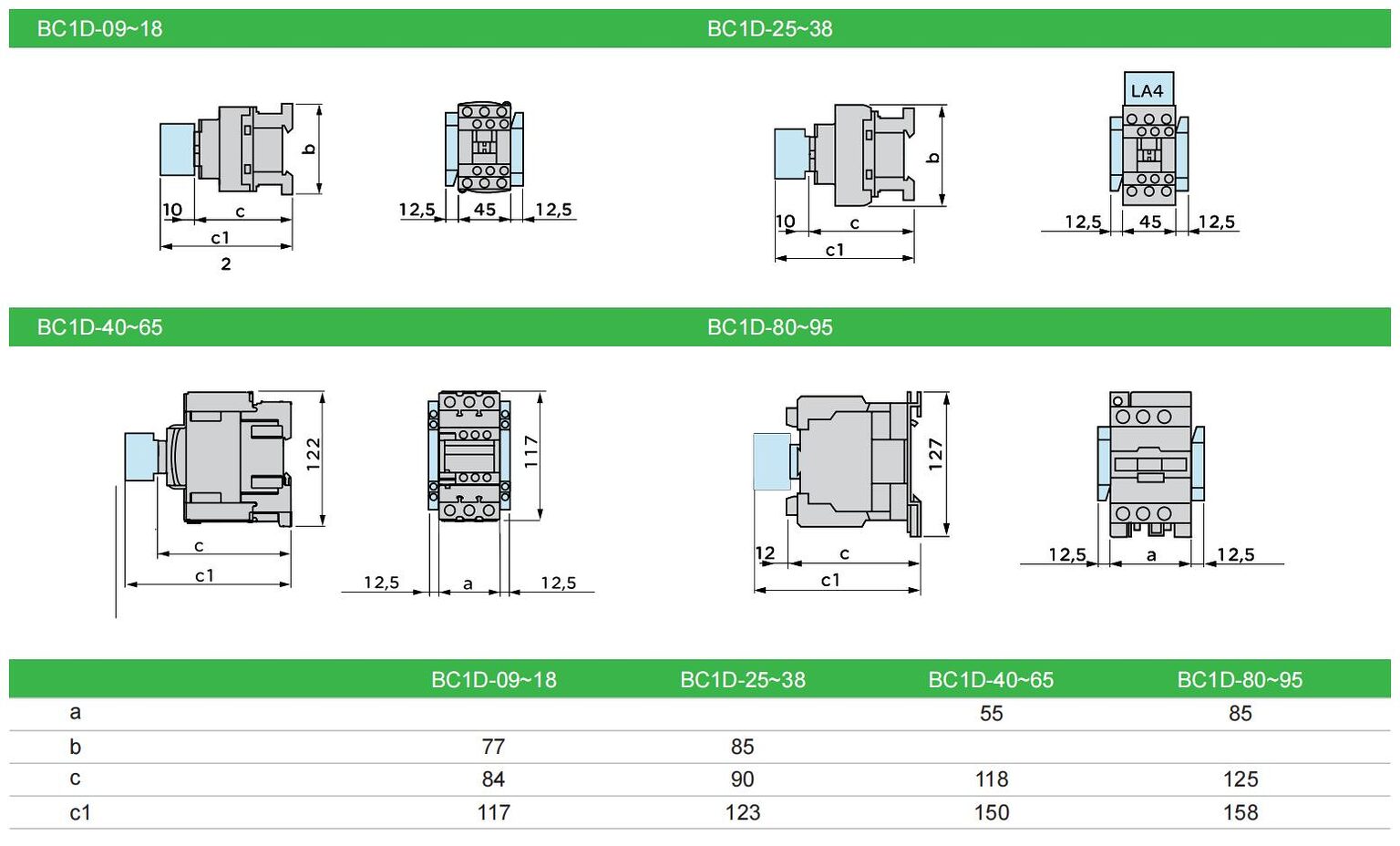 BC1D AC Contactor - Shanghai Ebasee Electric Co.,Ltd