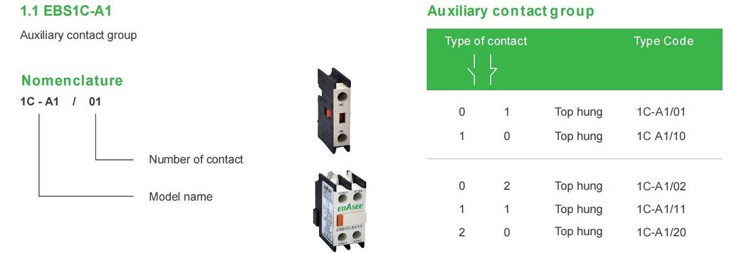 Accessories for EBS1C AC Contactor - Shanghai Ebasee Electric Co.,Ltd