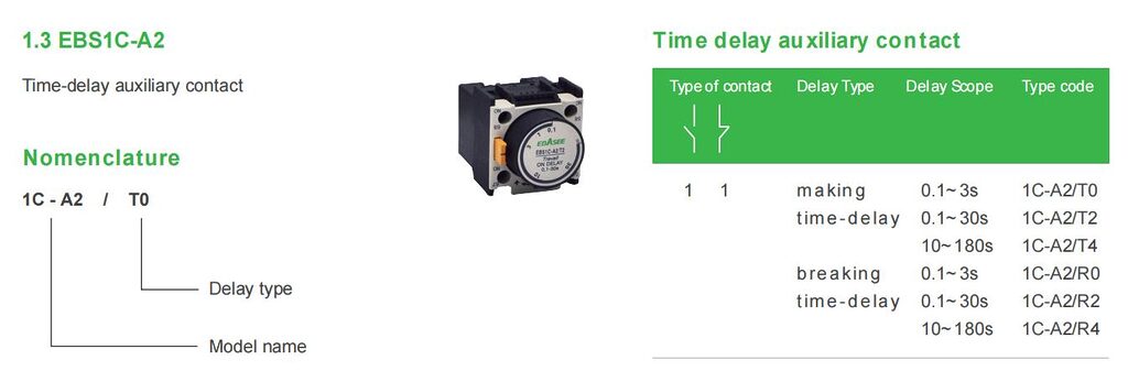 Accessories for EBS1C AC Contactor - Shanghai Ebasee Electric Co.,Ltd
