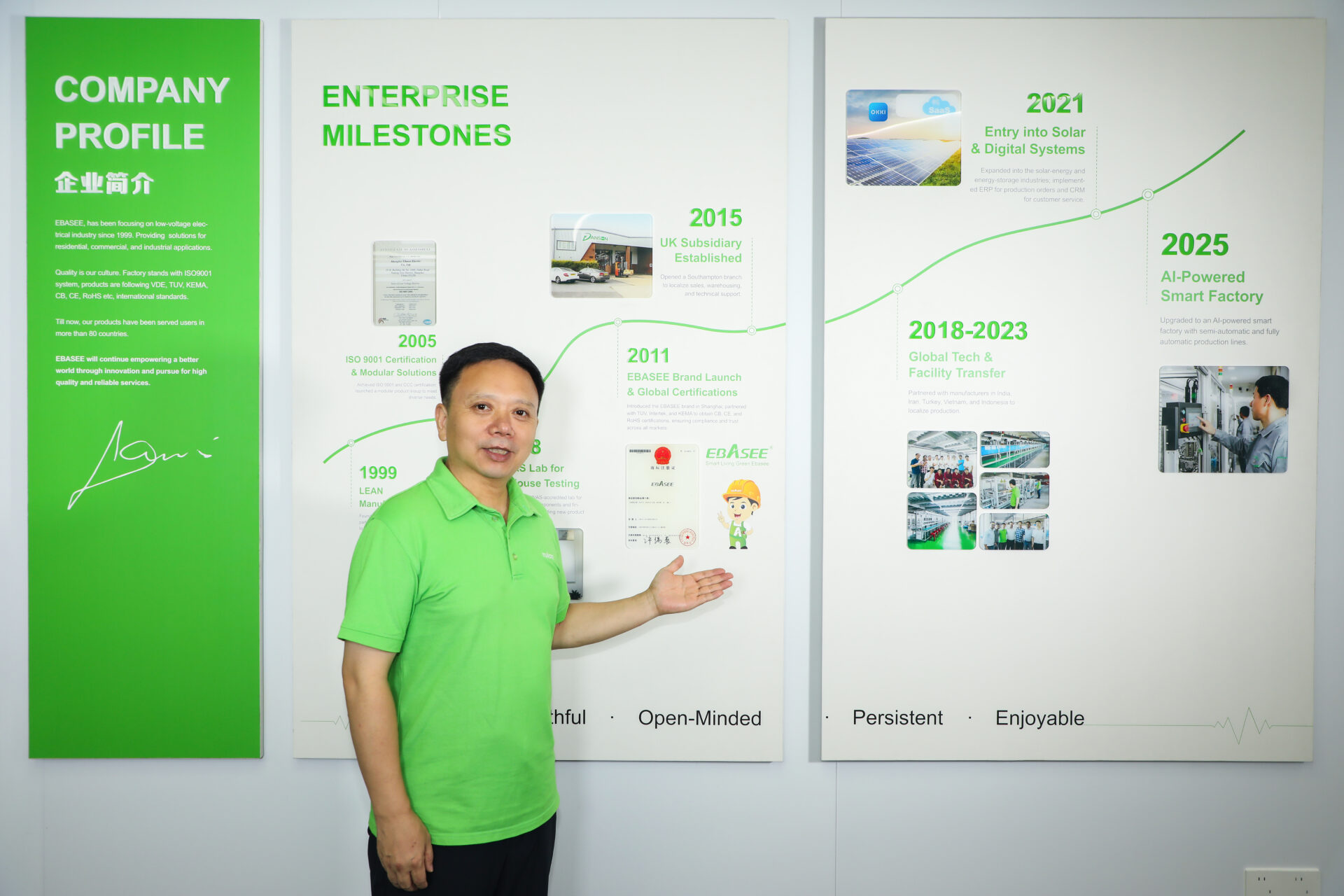 EBASEE Marketing Center’s New Showroom Creating a One-Stop Experience ...